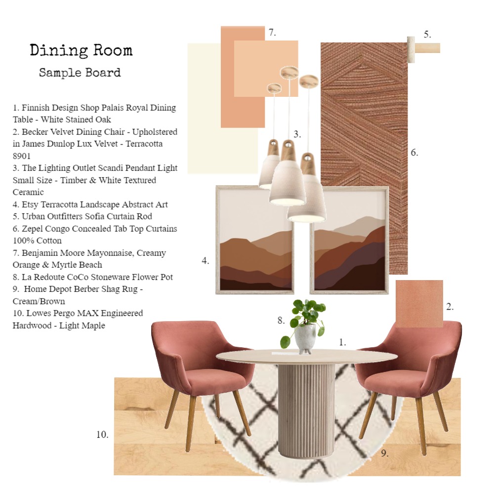 Sample Board - Dining Room Interior Design Mood Board by adeabreu ...