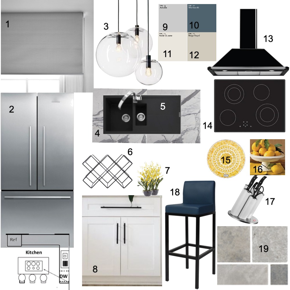 Sample Board- Kitchen Interior Design Mood Board by hagarh | Style ...